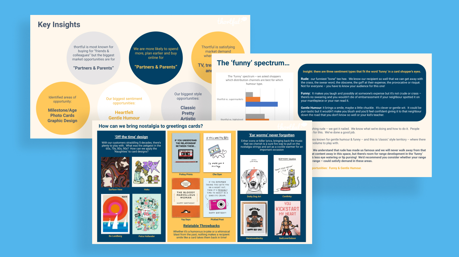 The secret thoughts of card buyers: Our latest consumer insights - thortful