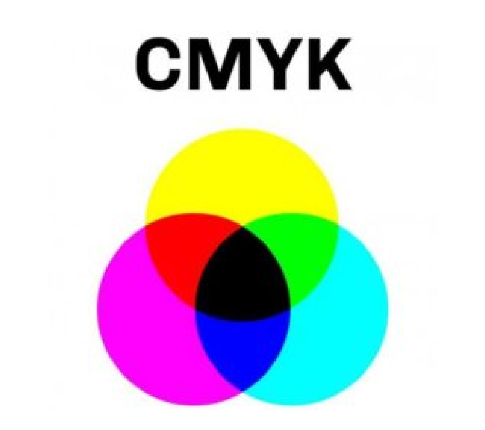 how you can optimise your designs for print.